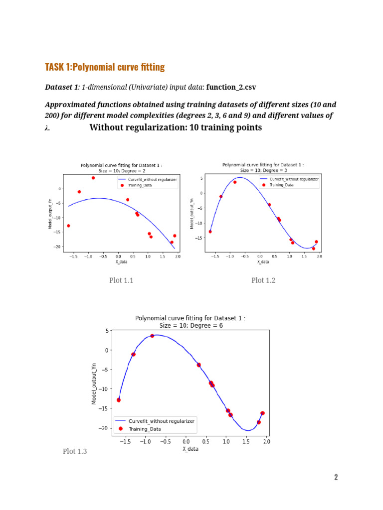 Sample Plots For Assignment1 | PDF | Applied Mathematics | Statistical Theory