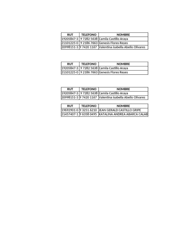 Planillas Enjoy | PDF