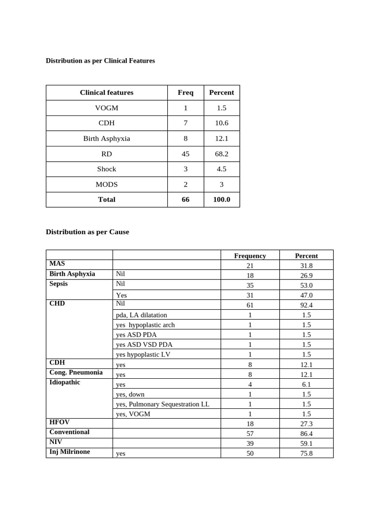 Biostats Changes | PDF