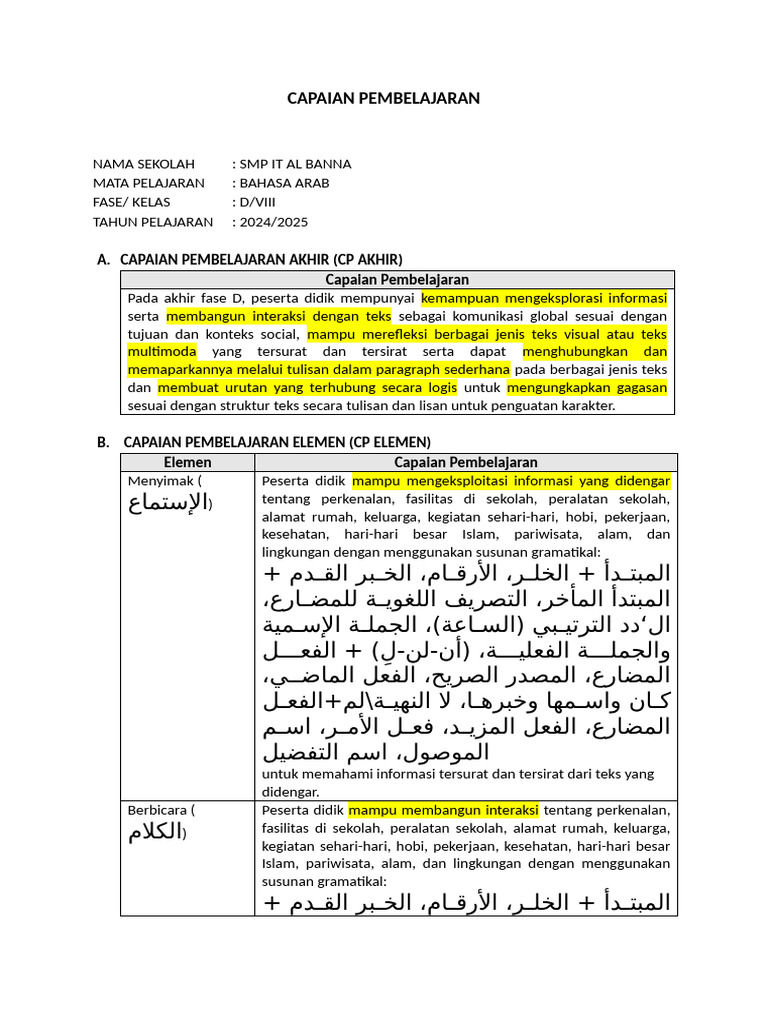 CP Bahasa Arab | PDF