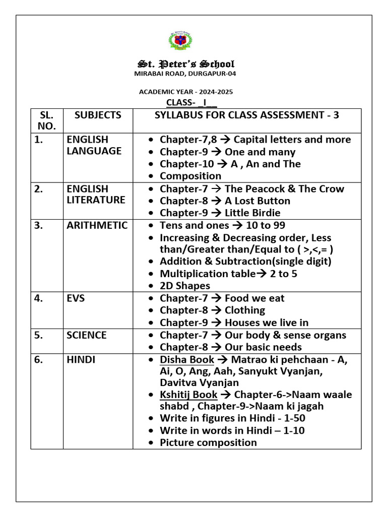 Class 1,3rd Assessment Syllabus, 2024-2025 | PDF