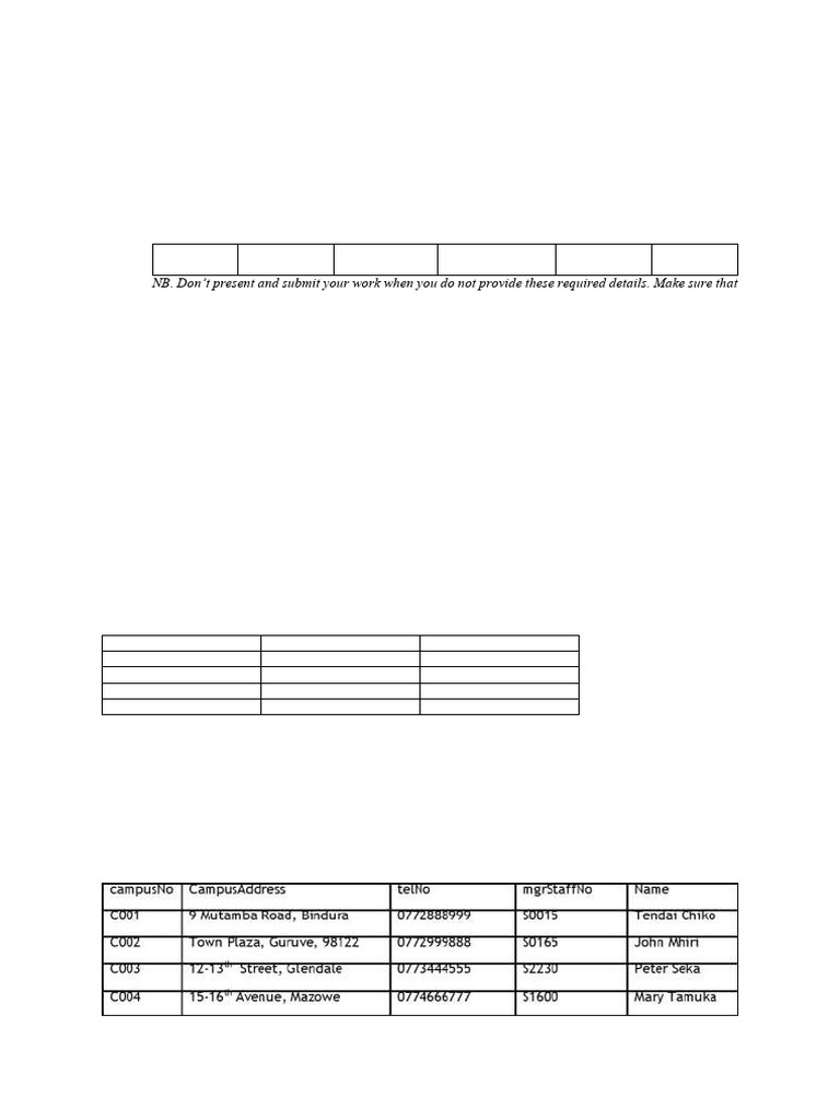 DATABASES GROUP ASSIGNMENTS April 2023 | PDF | Databases | Computers