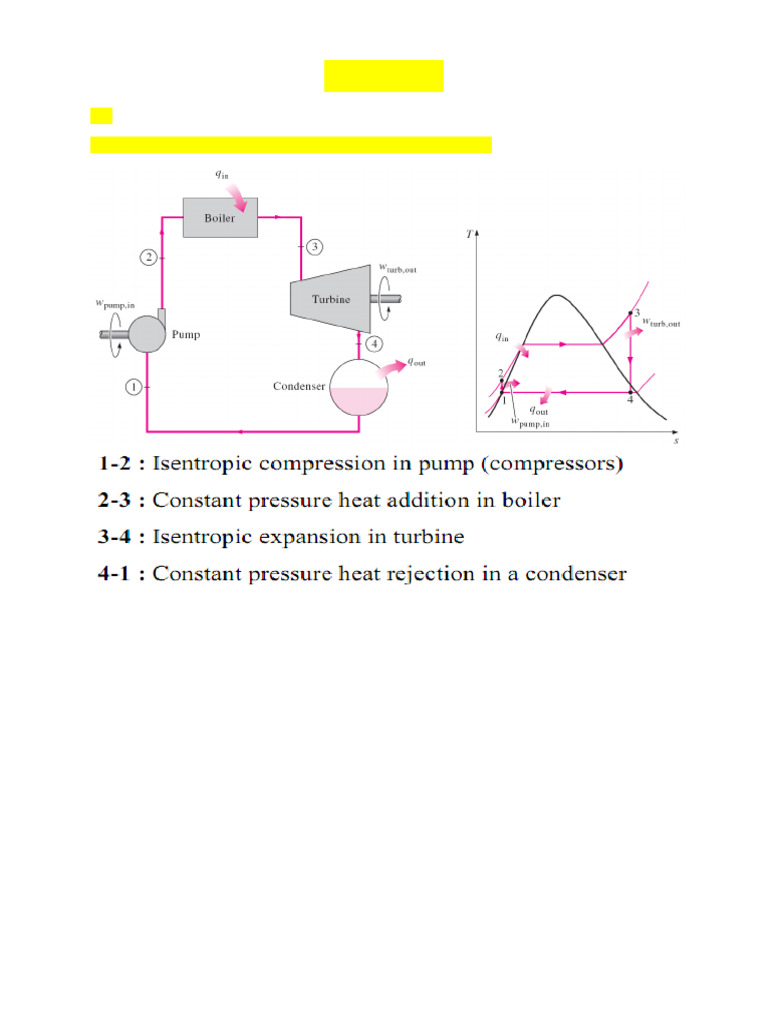 4 Module 4_BME | PDF