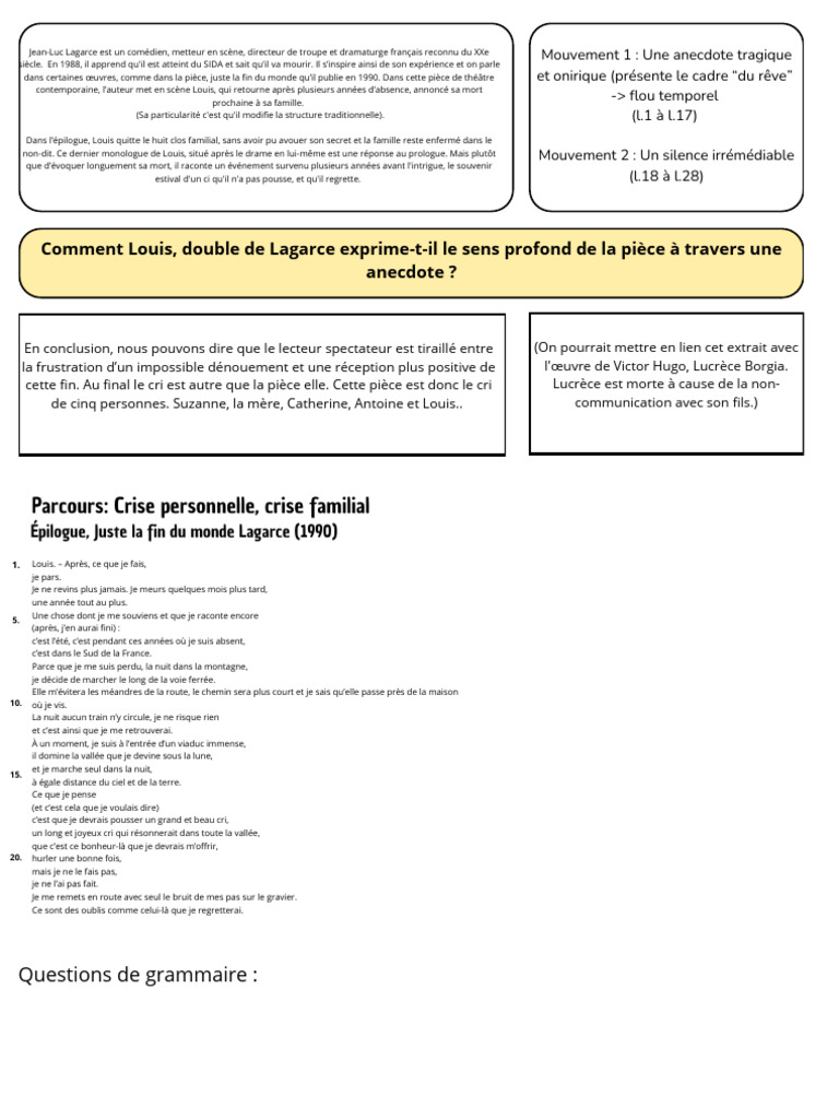 Texte 3 Lagarce | PDF