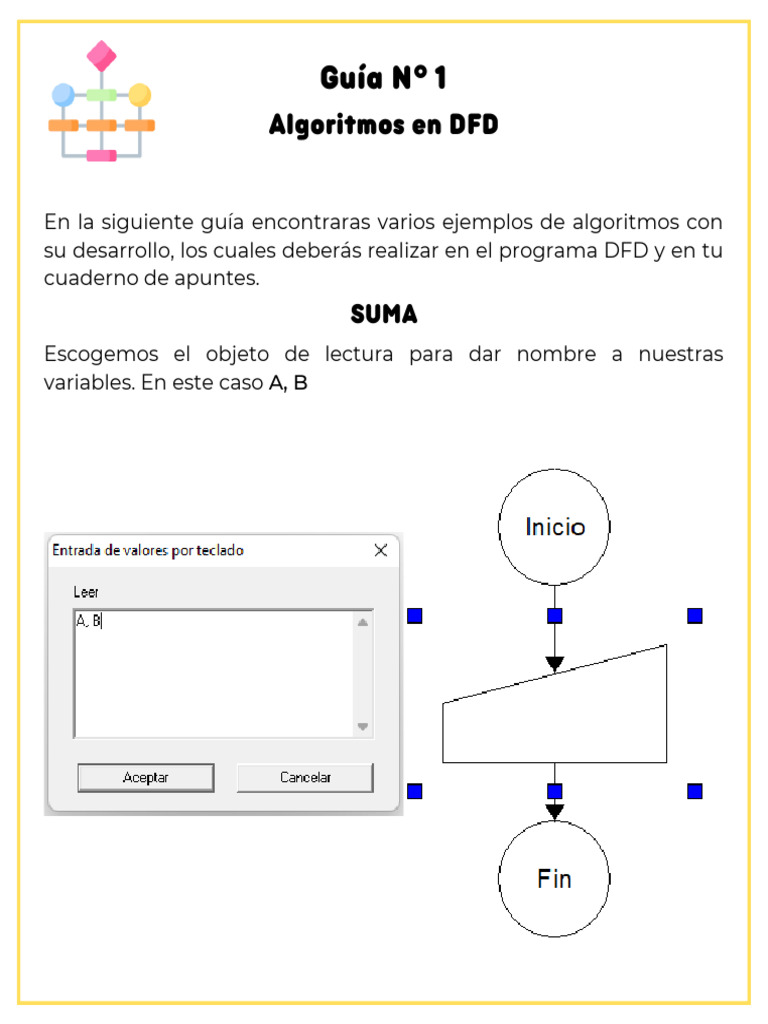 Algoritmos en DFD | PDF