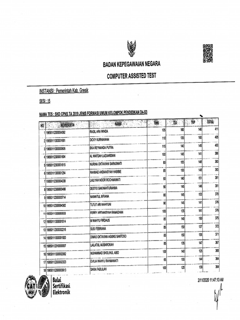 Scan Hasil Sesi 15 | PDF