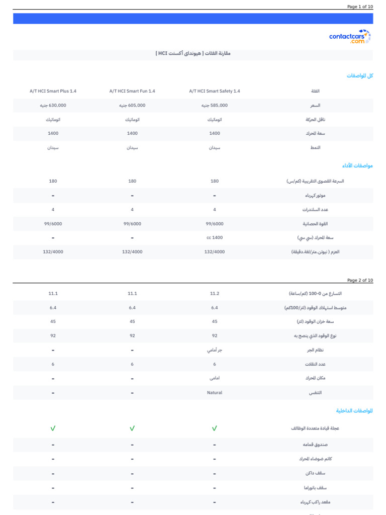 Hyundai - Accent HCI - Compare | PDF