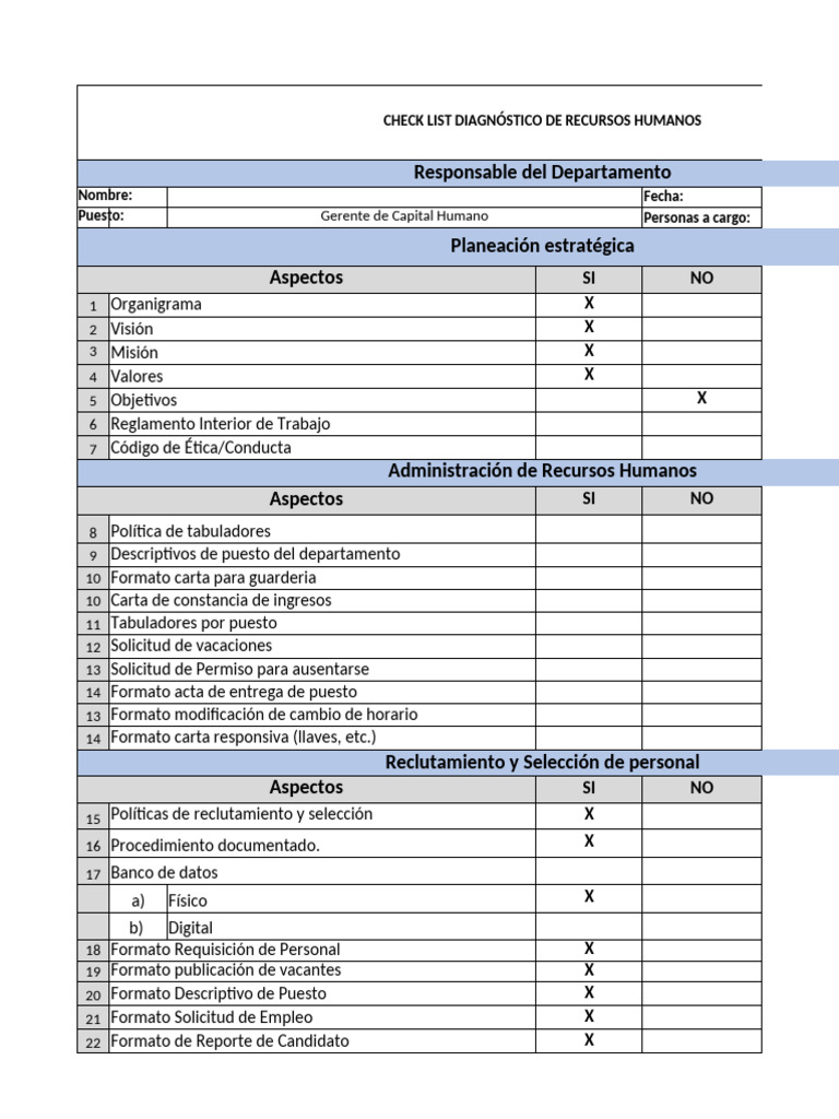 Checklist Procesos de Recursos Humanos | PDF