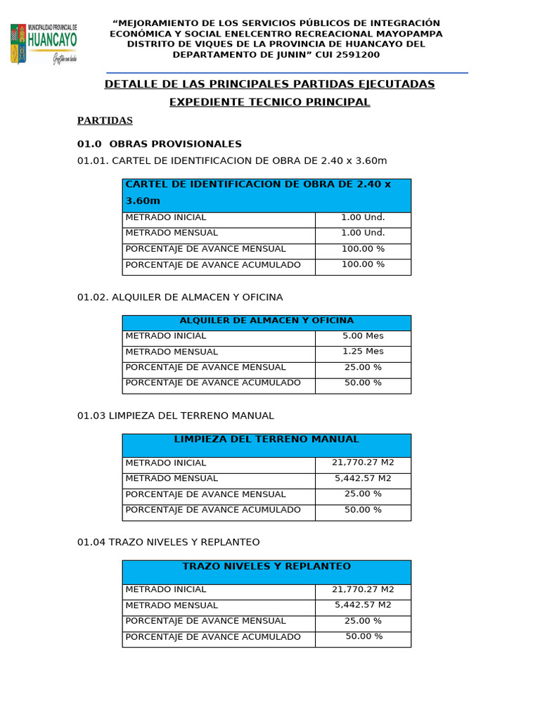 Detalle de Las Principales Partidas Ejecutadas-Okok | PDF
