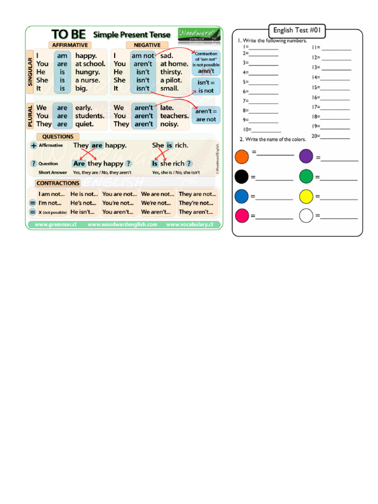 Verb To Be Present Simple Pdf