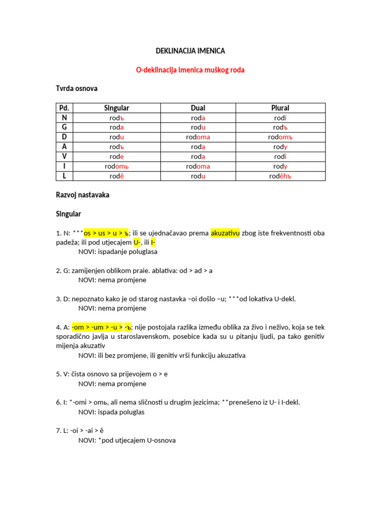 Deklinacija Imenica | PDF