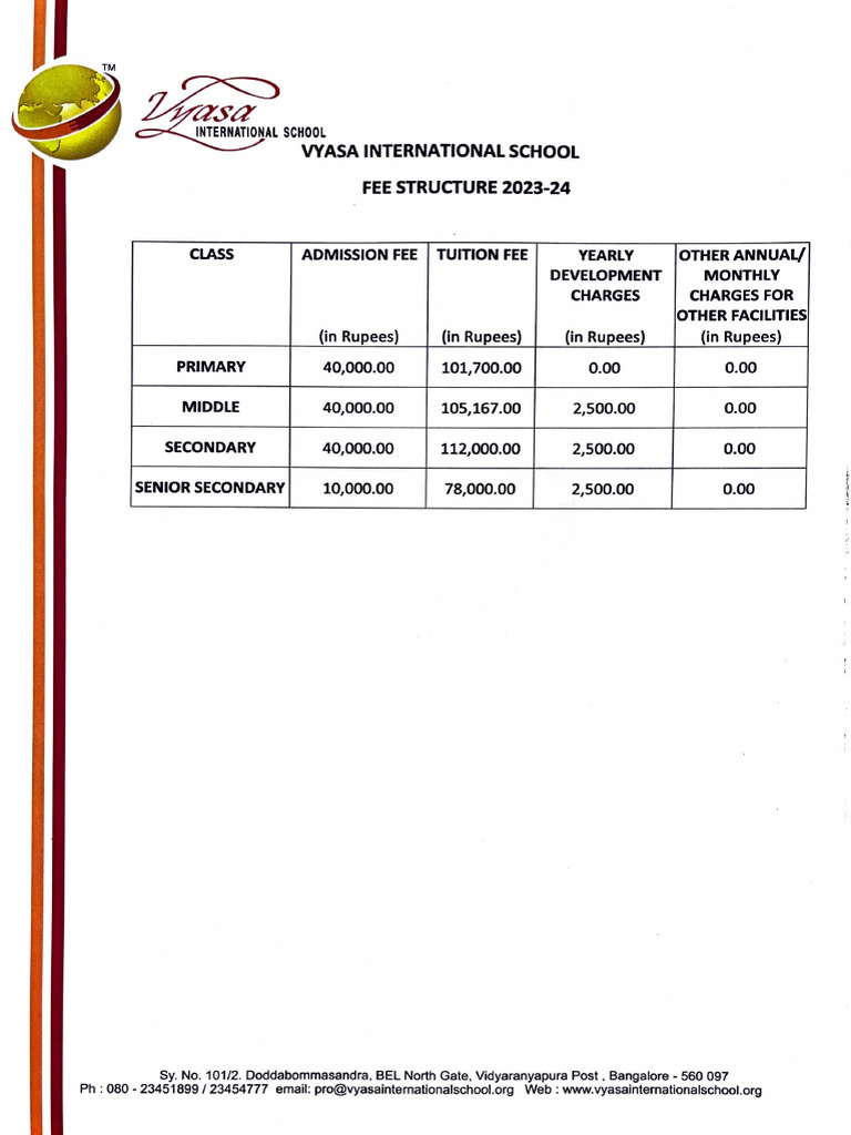 Fee Structure | PDF