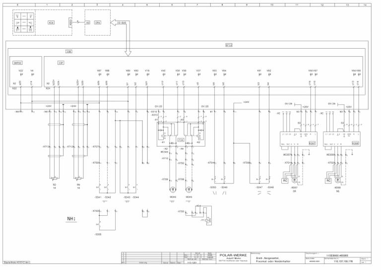 DNF | PDF
