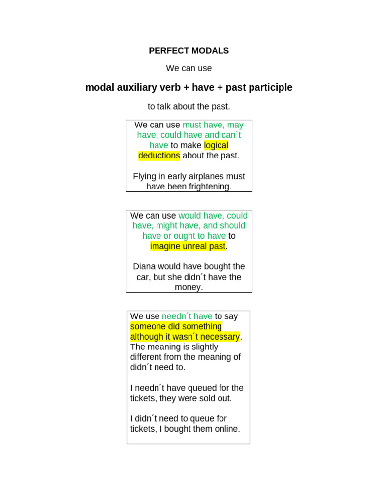 Perfect Modals | PDF