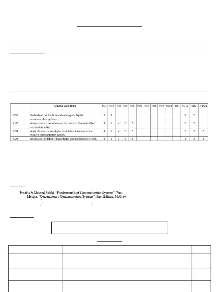 Course Plan EC 202 | PDF