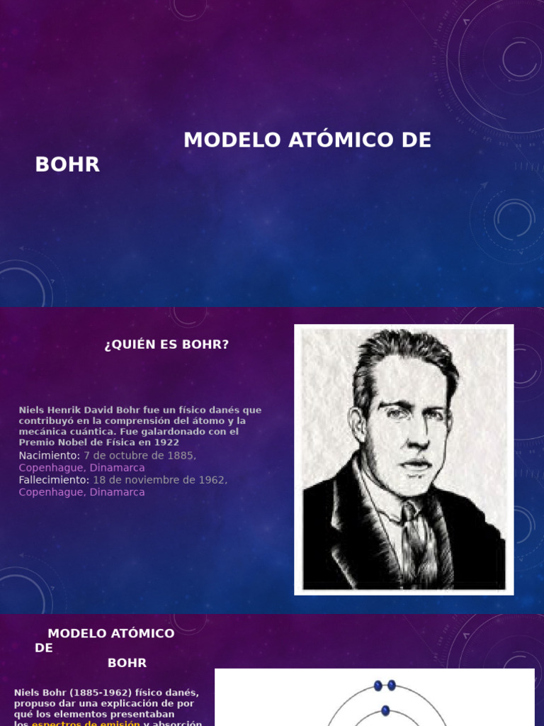 Bohr | PDF