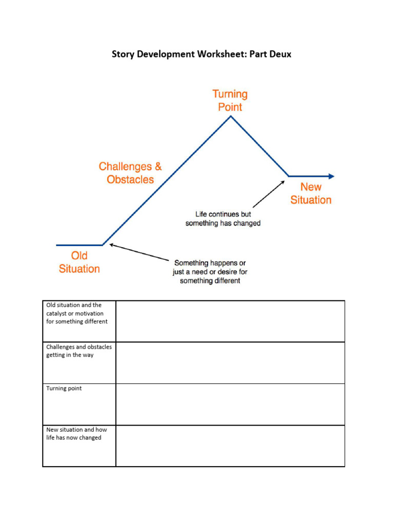 03c - Story Plot Worksheet | PDF