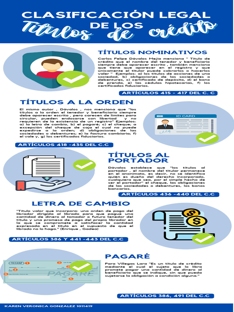 Infografia aplicación legal de los títulos de crédito | PDF