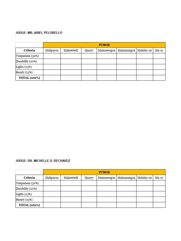 Tally Sheet | PDF
