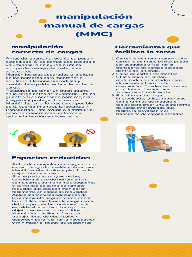 Infografía MMC | PDF