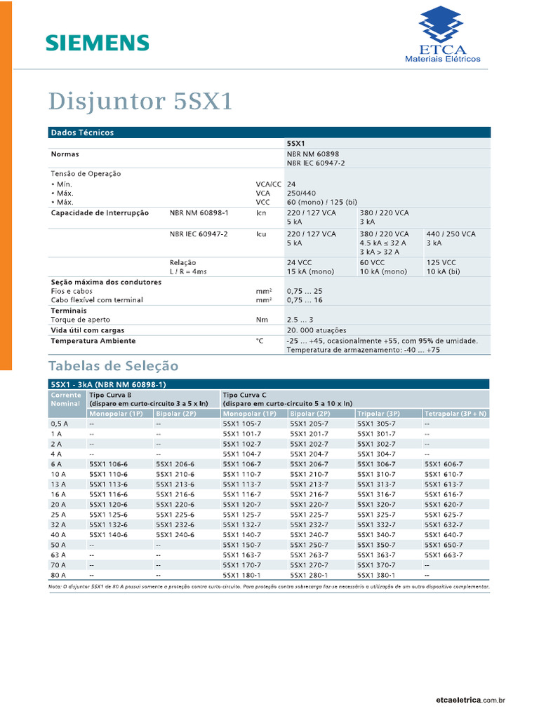 Siemens S5X1 | PDF