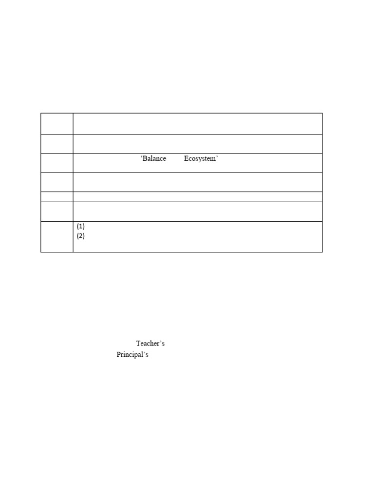 9th Internal Assesment Sci II (2024-25) | PDF