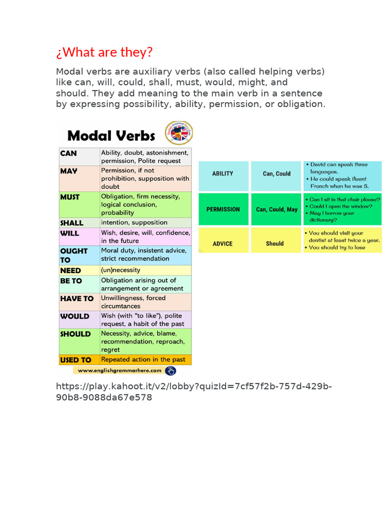 Modal Verbs English | PDF