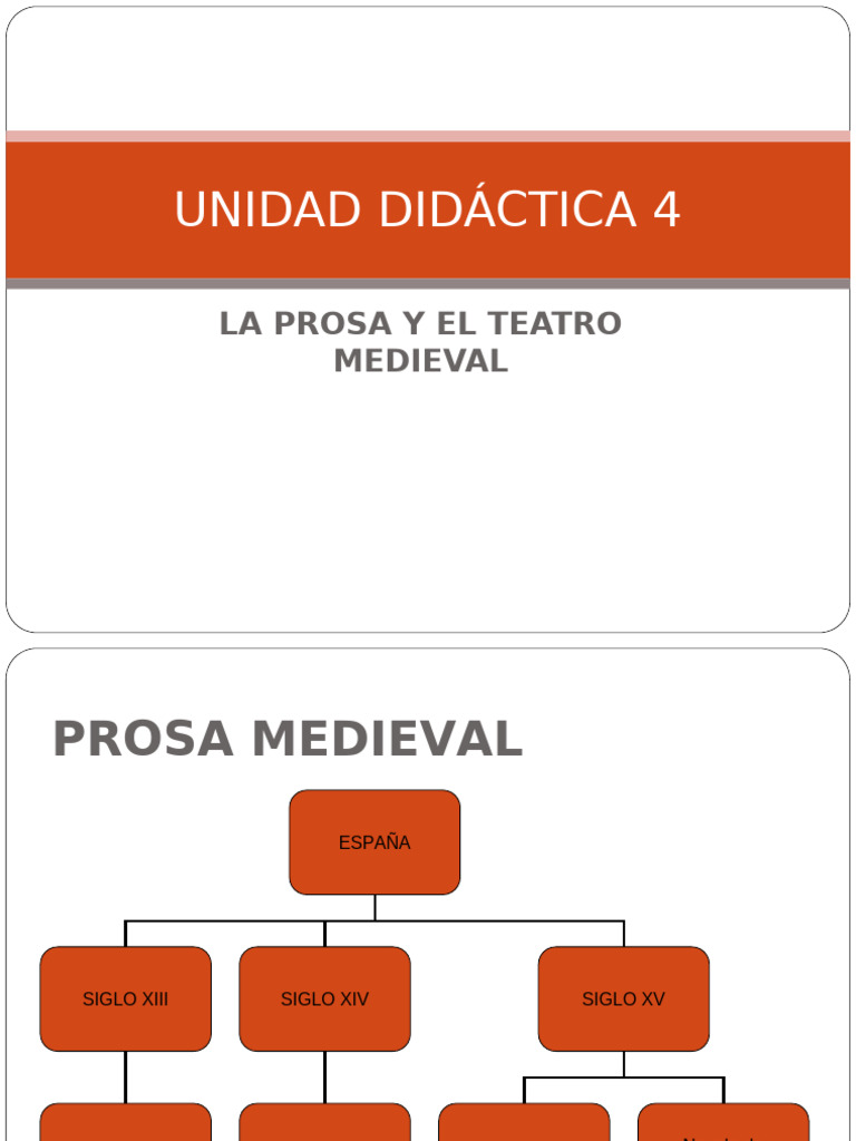 TEMA 4. LA PROSA Y EL TEATRO MEDIEVAL Lengua y Literatura 1 Bach | PDF