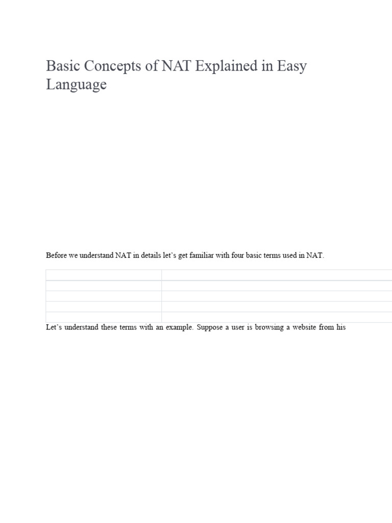 Basic Concepts of NAT Explained in Easy Language | PDF
