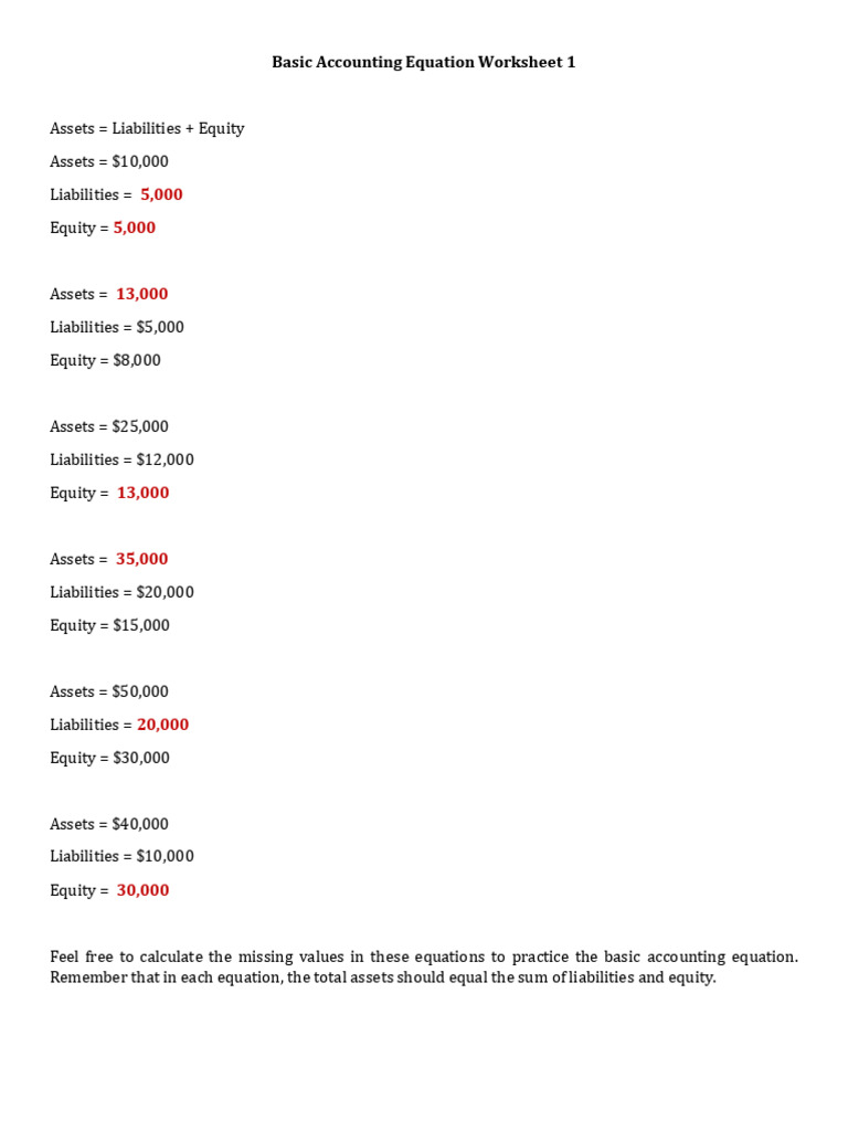 Basic Accounting Equation Worksheets | PDF | Equity (Finance) | Expense