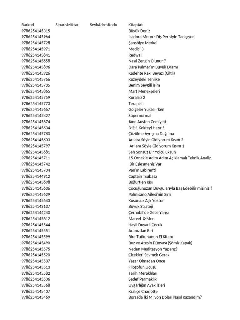 Excel Kitap Liste | PDF