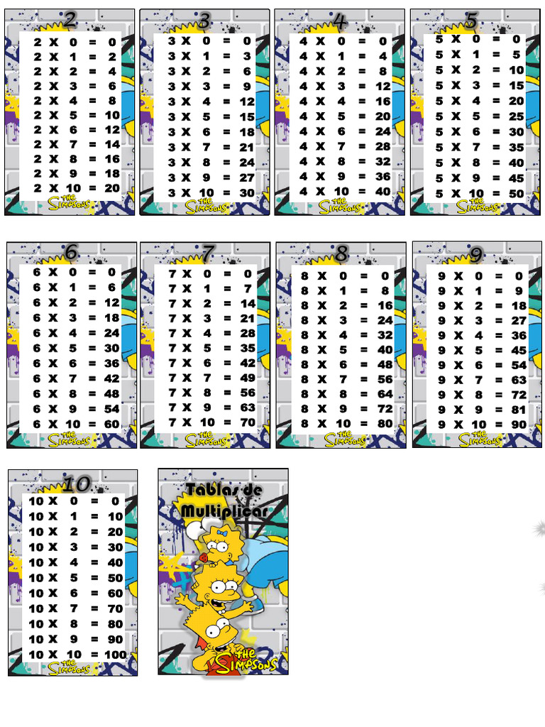 Tabla de Los Simpson | PDF