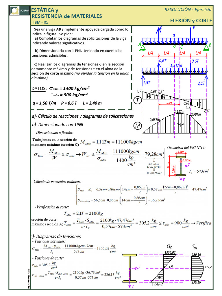 Sol Flex y Corte B | PDF