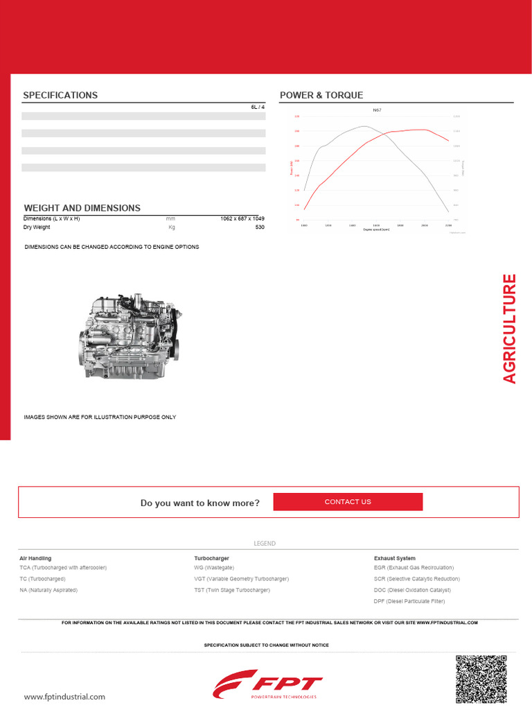 Agriculture N67 187 KW (254 HP) at 2200 RPM | PDF