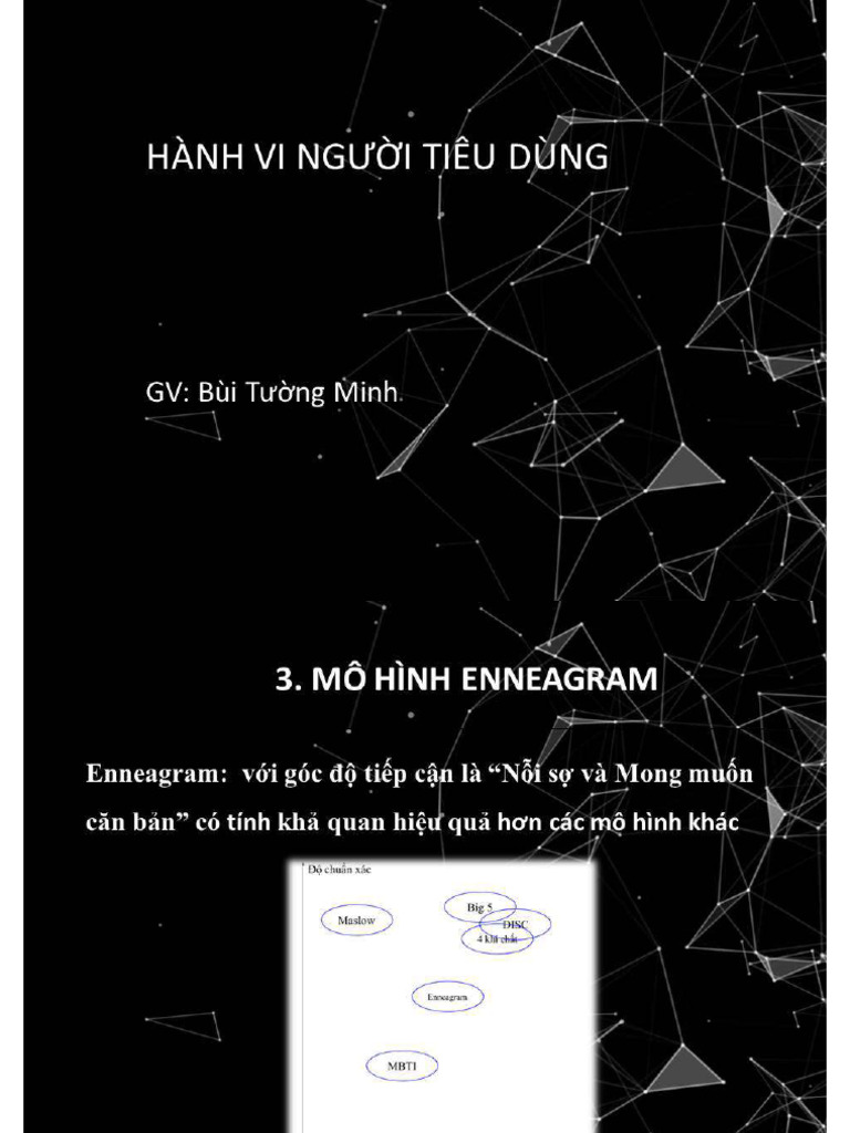 Mohinh EnerGram | PDF