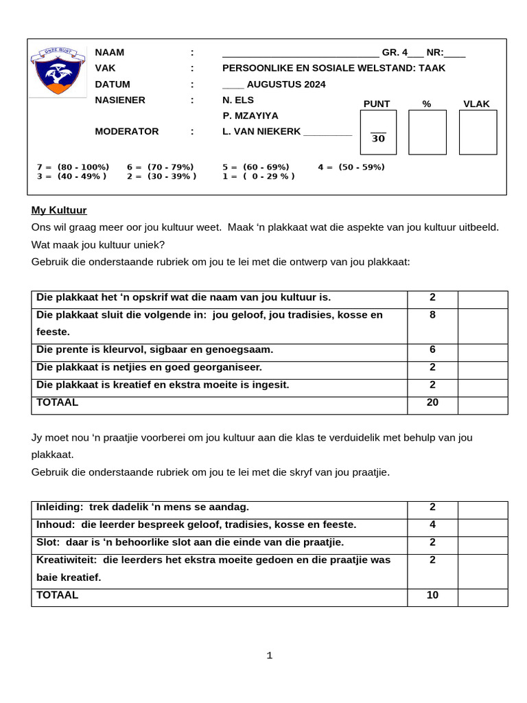 PSW Taak Kulture | PDF