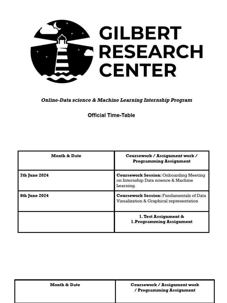 Gilbert June Sessions Data 2024 | PDF