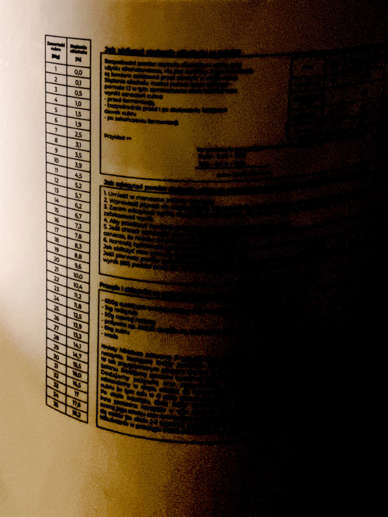 Wino | PDF