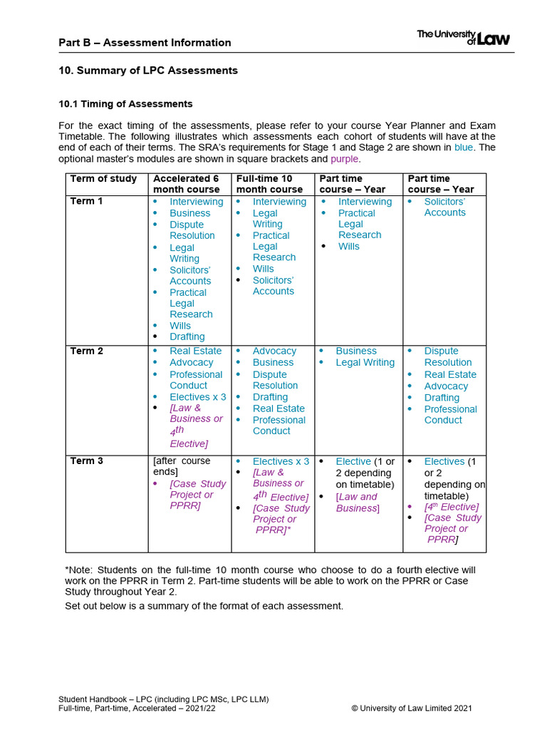 Summary of LPC Assessments - Tagged | PDF