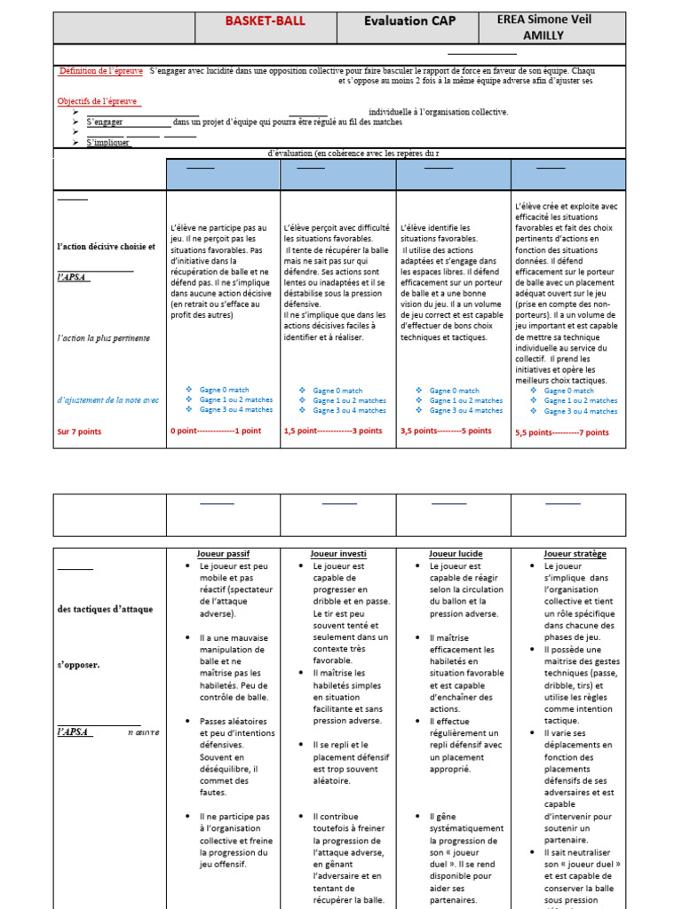 CA4 Basket-ball-CAP 1 | PDF