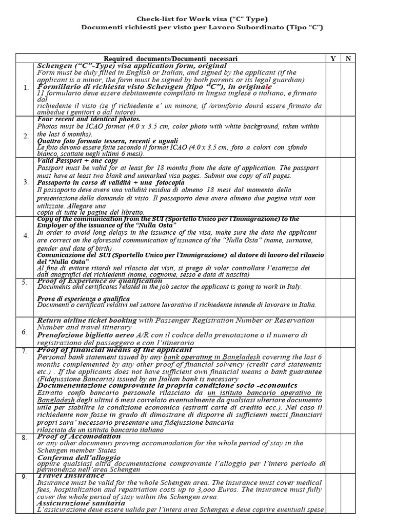 Checklist For Short Term Work | PDF