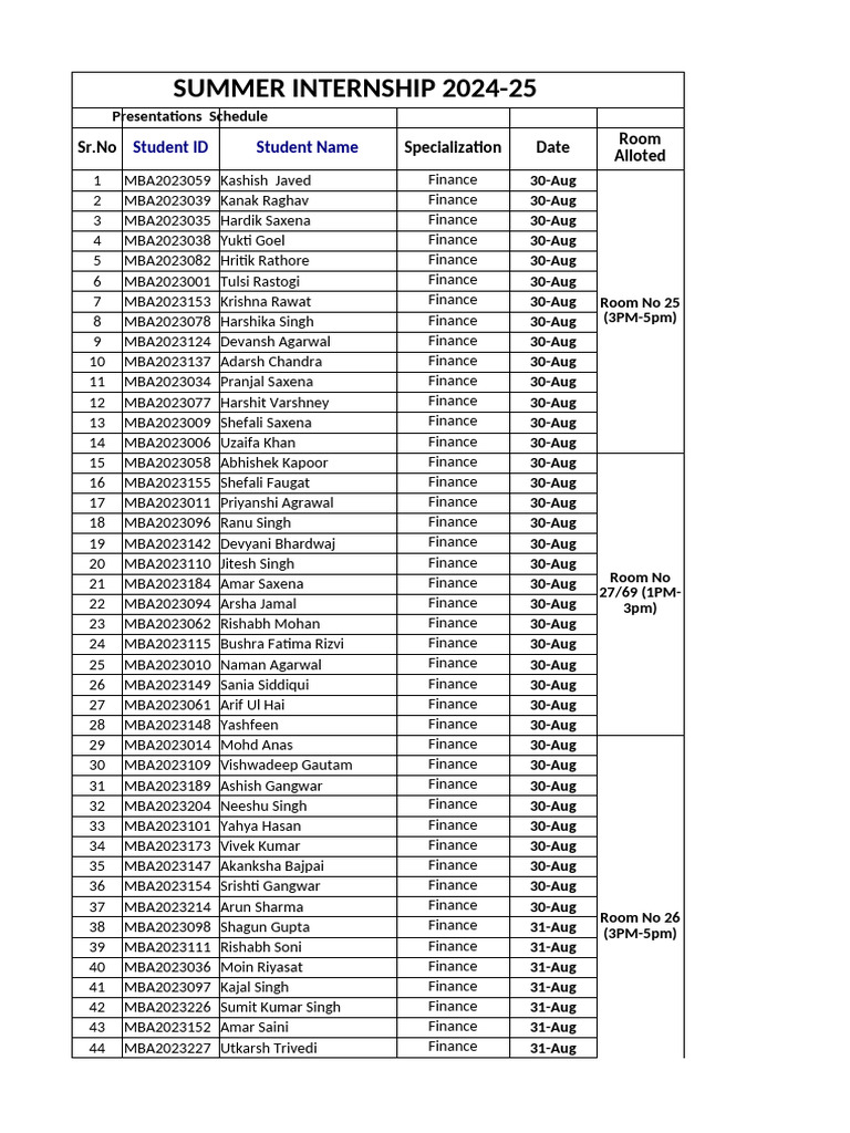 SIP Presentation Schedule-1 | PDF