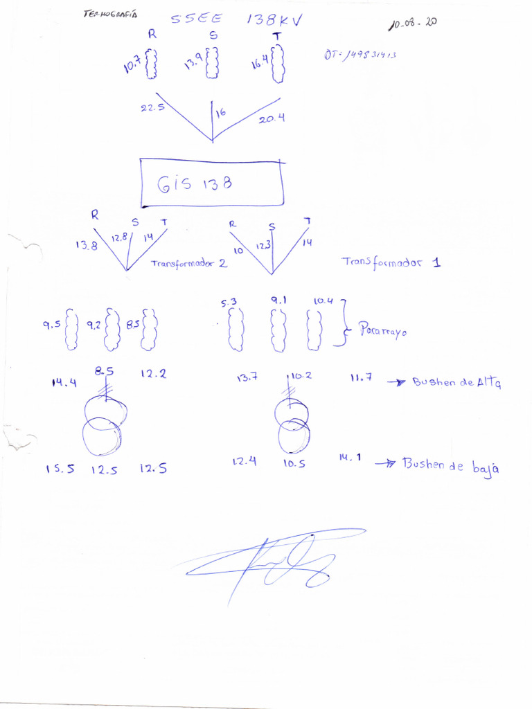 Ssee 138 KV 10.08.20 | PDF