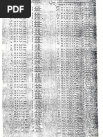 Catalogo Conforja | PDF