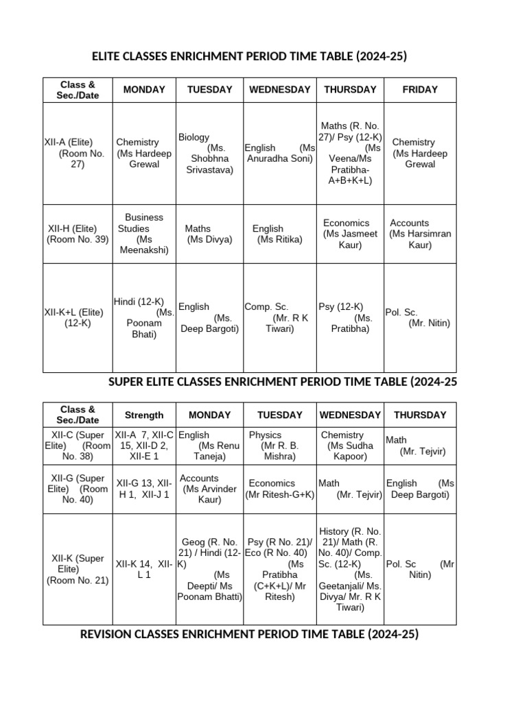 Super Elite, Elite and Revision Classes Enrichment Period Time Table ...