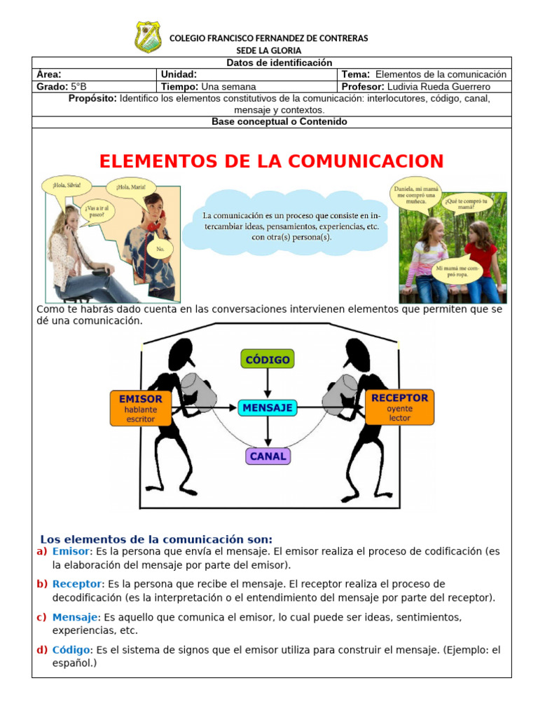 Guia Elementos de La Comunicacion Profe | PDF | Comunicación | Estudios de idiomas extranjeros