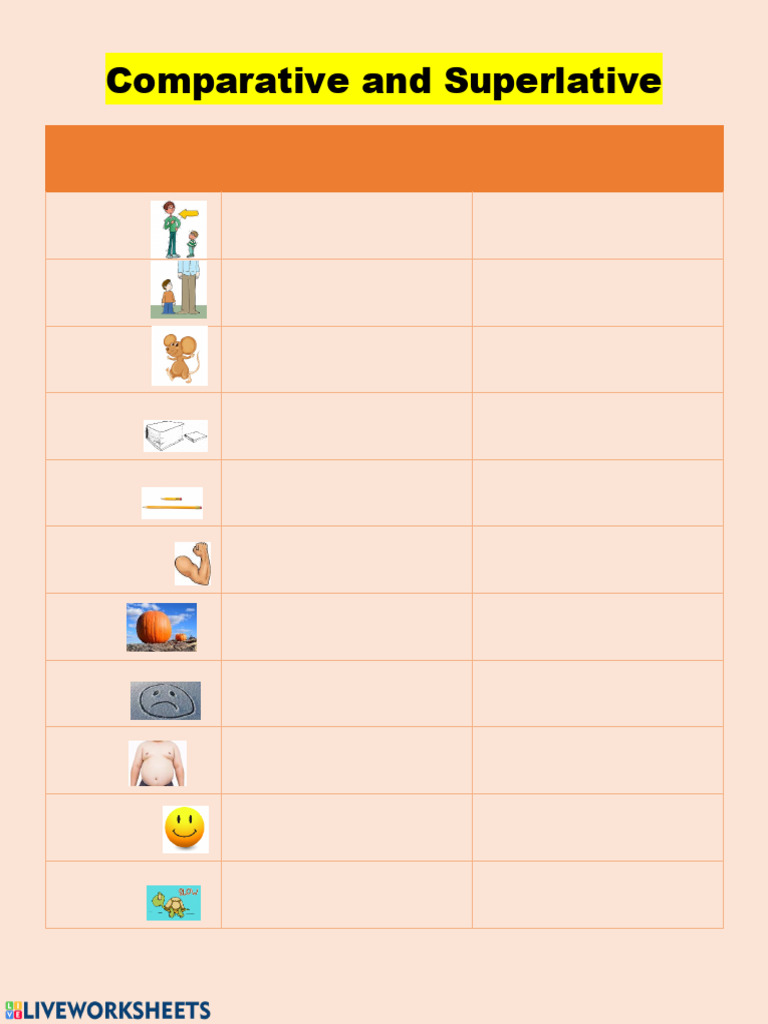 Comparative and Superlative Adjectives | PDF