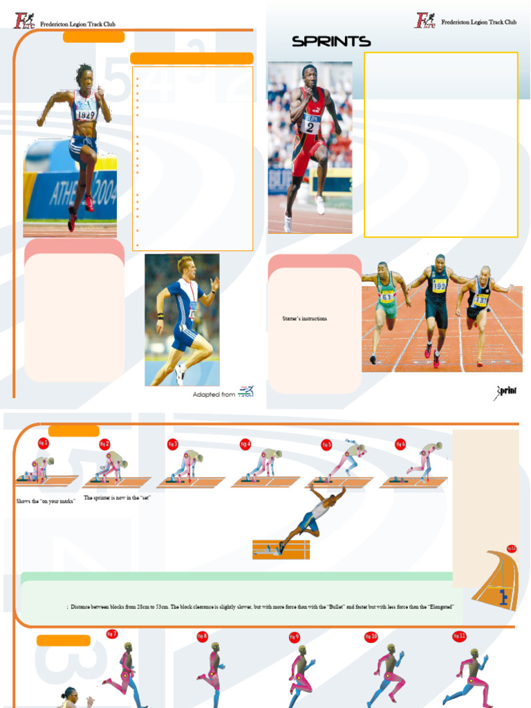 Sprints Light | PDF
