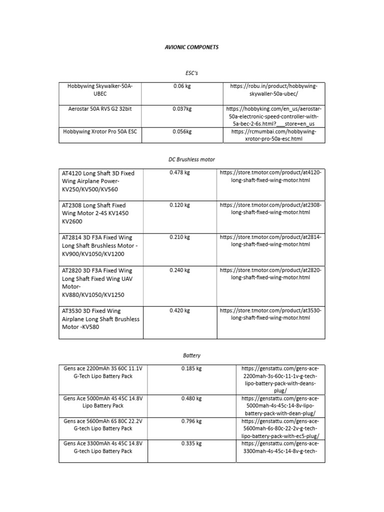 Avionic Component | PDF