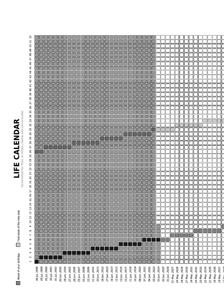 My - Life - Calendar 85 Years in 2 Pages | PDF